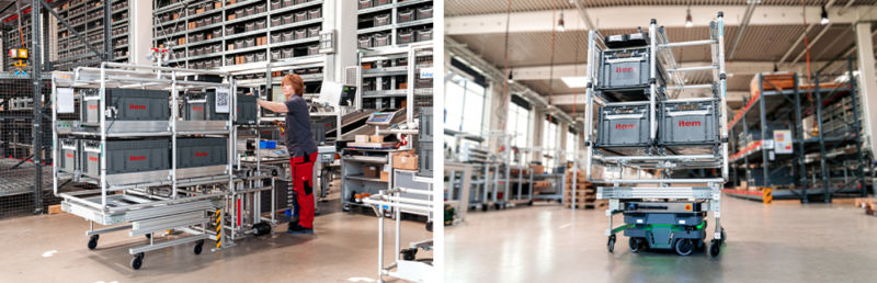 Autonomous Mobile Robots (AMRs) - flexible structure design | item ...